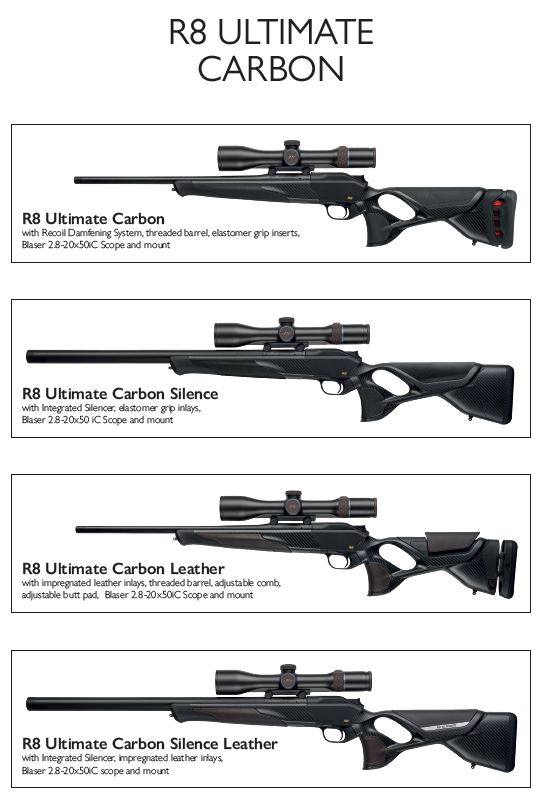 Blaser Ultimate R8 Carbon - ja Blaser HunTec -mallistot ovat julkaistu ...